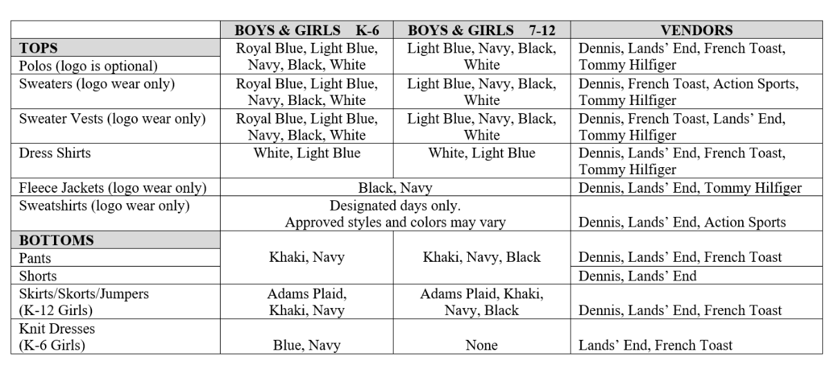 School Uniforms | Grace Academy Private School